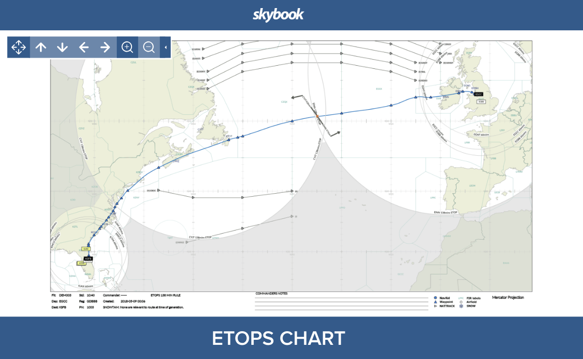 Flight Briefing System | bytron aviation systems