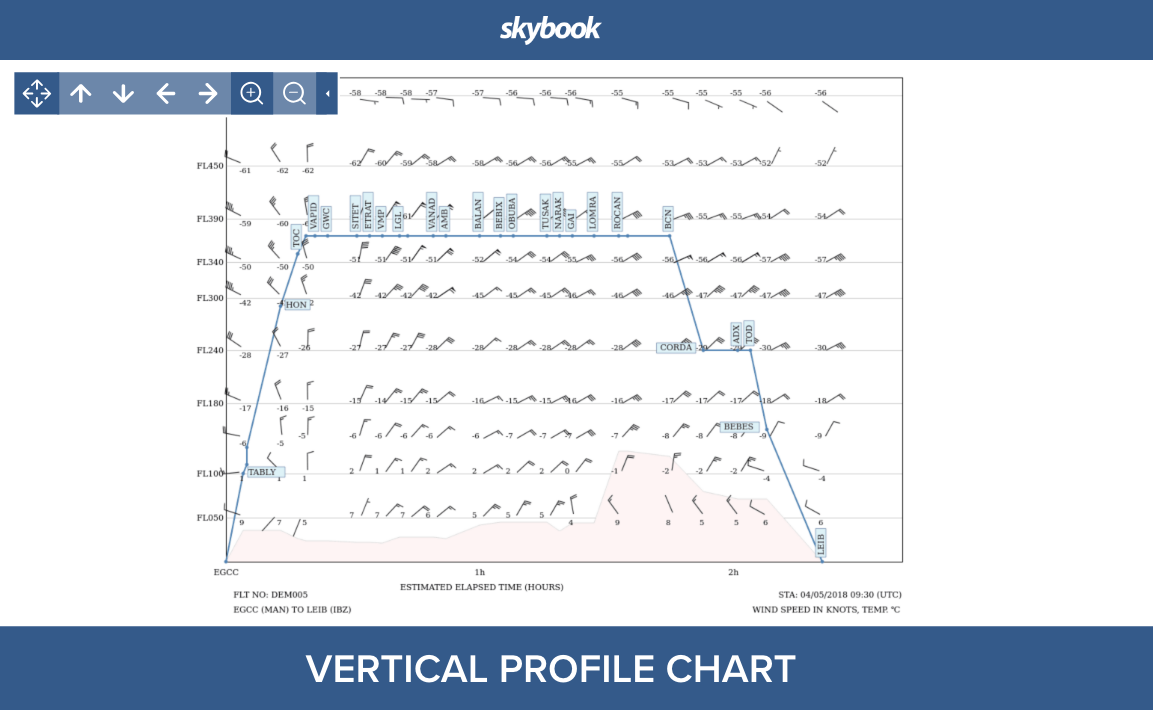 Flight Briefing System | bytron aviation systems