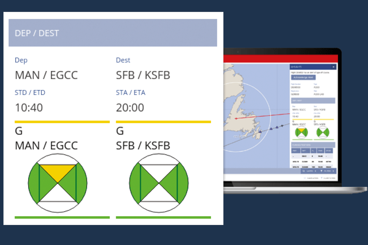 Flight Tracking | Bytron Aviation Systems