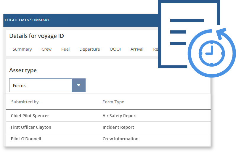 Pilot e forms | Flight Crew Forms | Bytron Aviation Systems