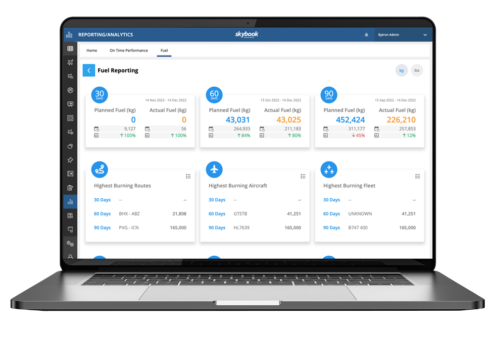 Flight Analysis Data & Reports | Bytron Aviation Systems