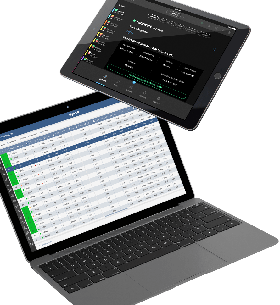 Aviation Software Development - Bytron Aviation Systems