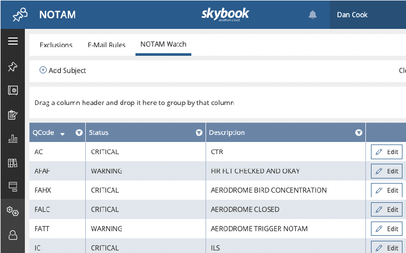 NOTAM Manager | NOTAM Watch | Bytron Aviation Systems