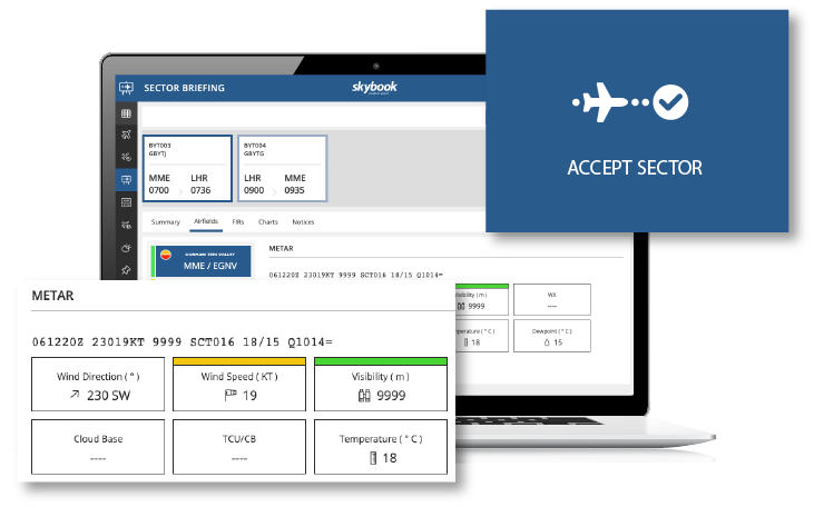 Pre Flight Briefing | Bytron Aviation Systems